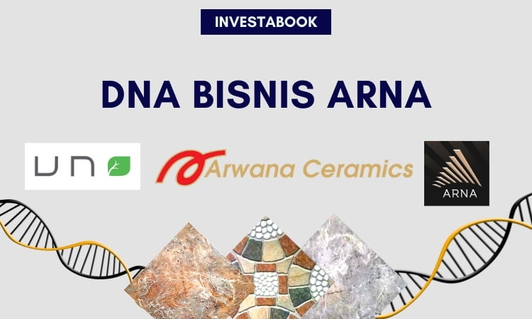 KEJU: Industri Kecil yang Terus Bertumbuh - INVESTABOOK